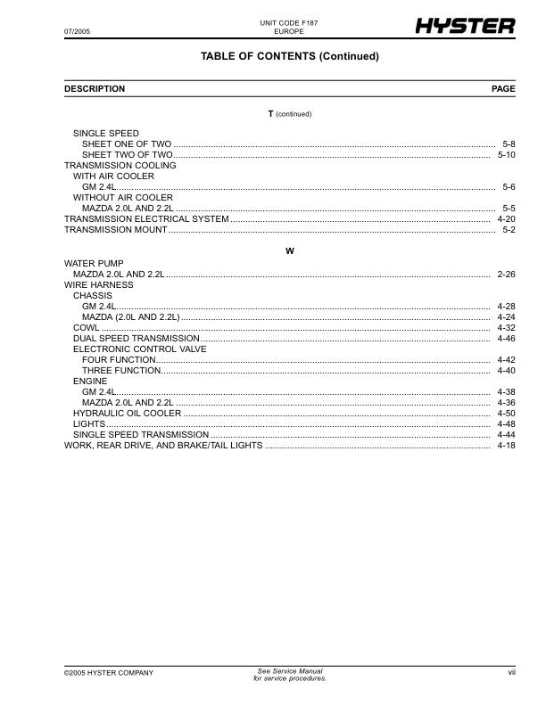 Hyster S2.0FT-S3.5FT 01/2009 Forklift Parts Manual Catalog Exploded ...